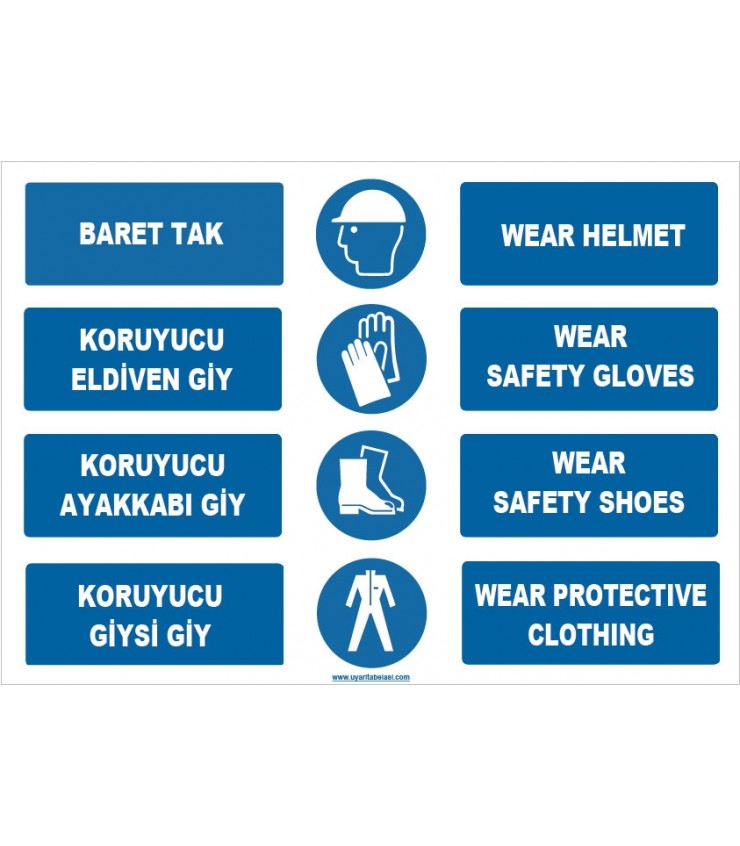 ISO 7010 Türkçe İngilizce Baret, Eldiven, Ayakkabı, Giysi Giy levhası